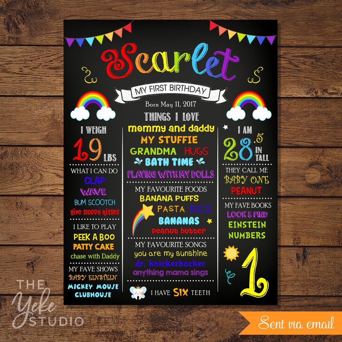 Rainbow Birthday Poster Birthday Chalkboard Sign Rainbow | Etsy