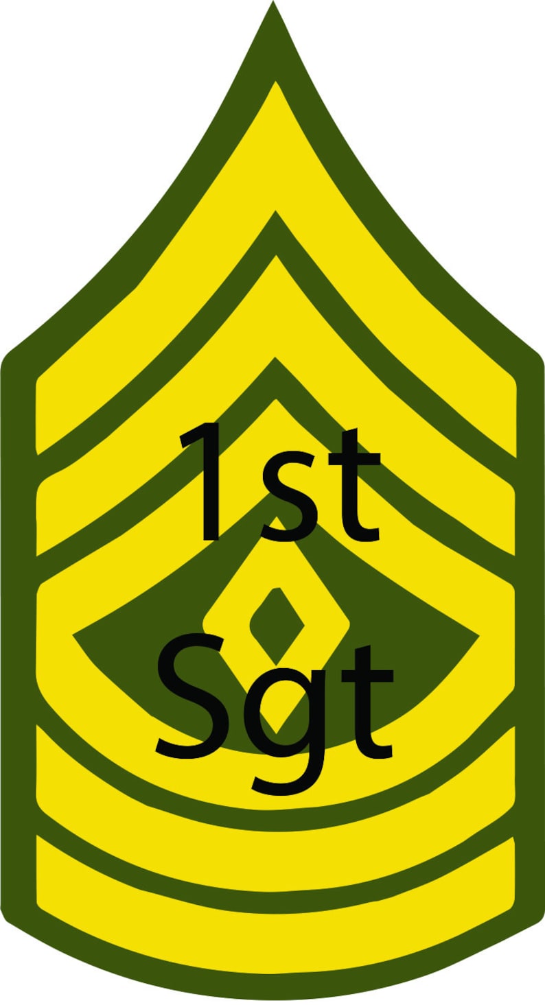 Army Enlisted Rank Insignia SVG Bundle (instant Download) - Etsy