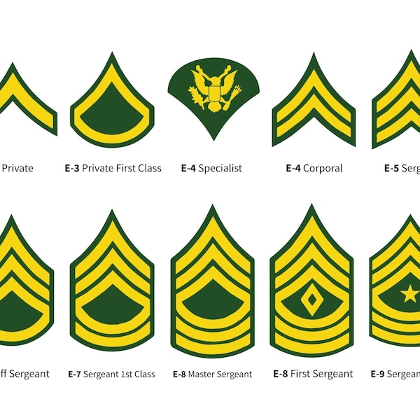Army Rank Svg - Etsy