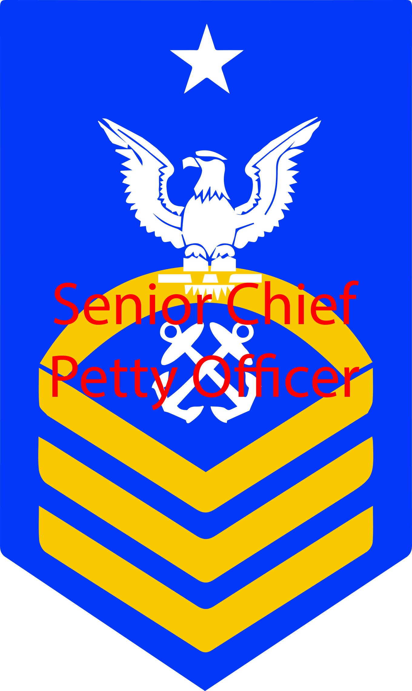 US Navy Enlisted Rank Insignia SVG - Seaman to Master Chief (digital ...