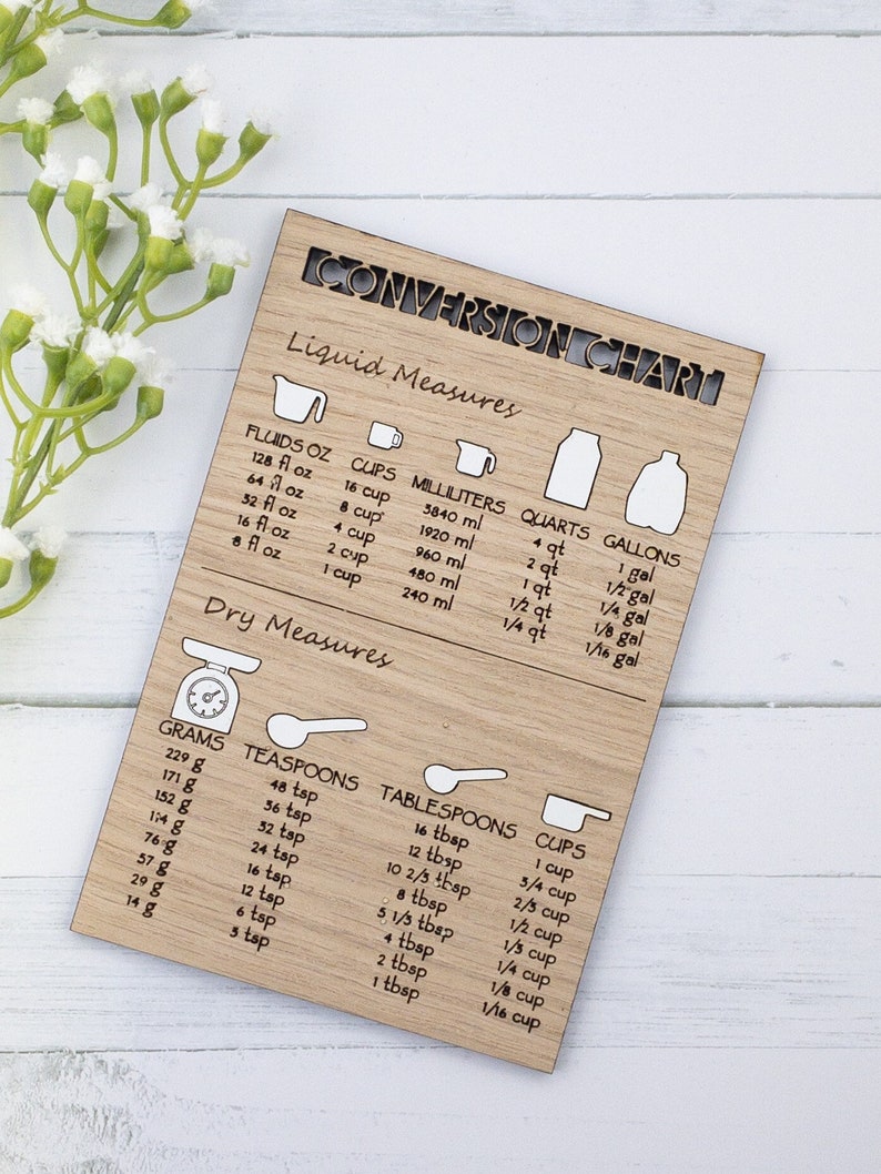 Conversion Chart Magnet - Etsy