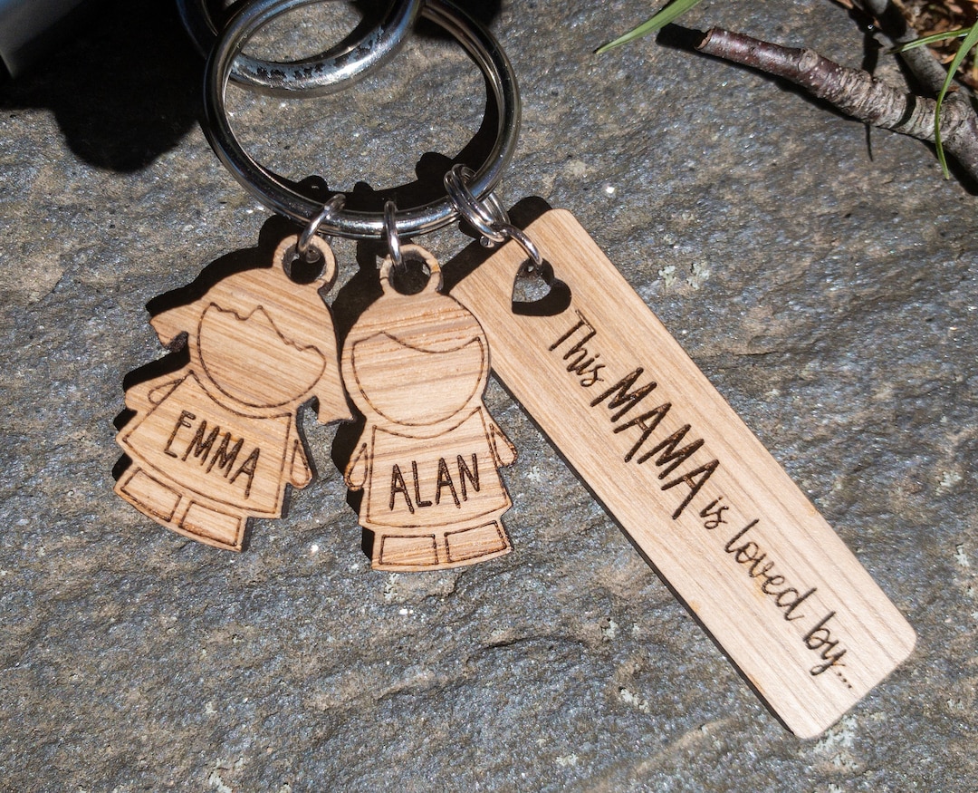 Mom Keychain, This Mom is Loved By, Mother’s Day Gift, Custom Keychain ...