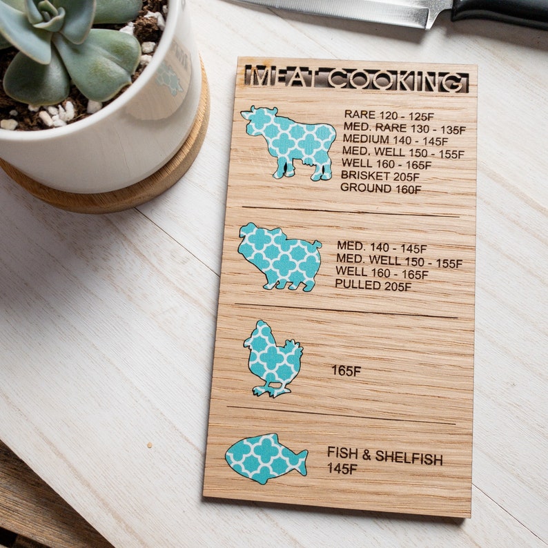 Meat Temperature Cooking Magnet - Etsy