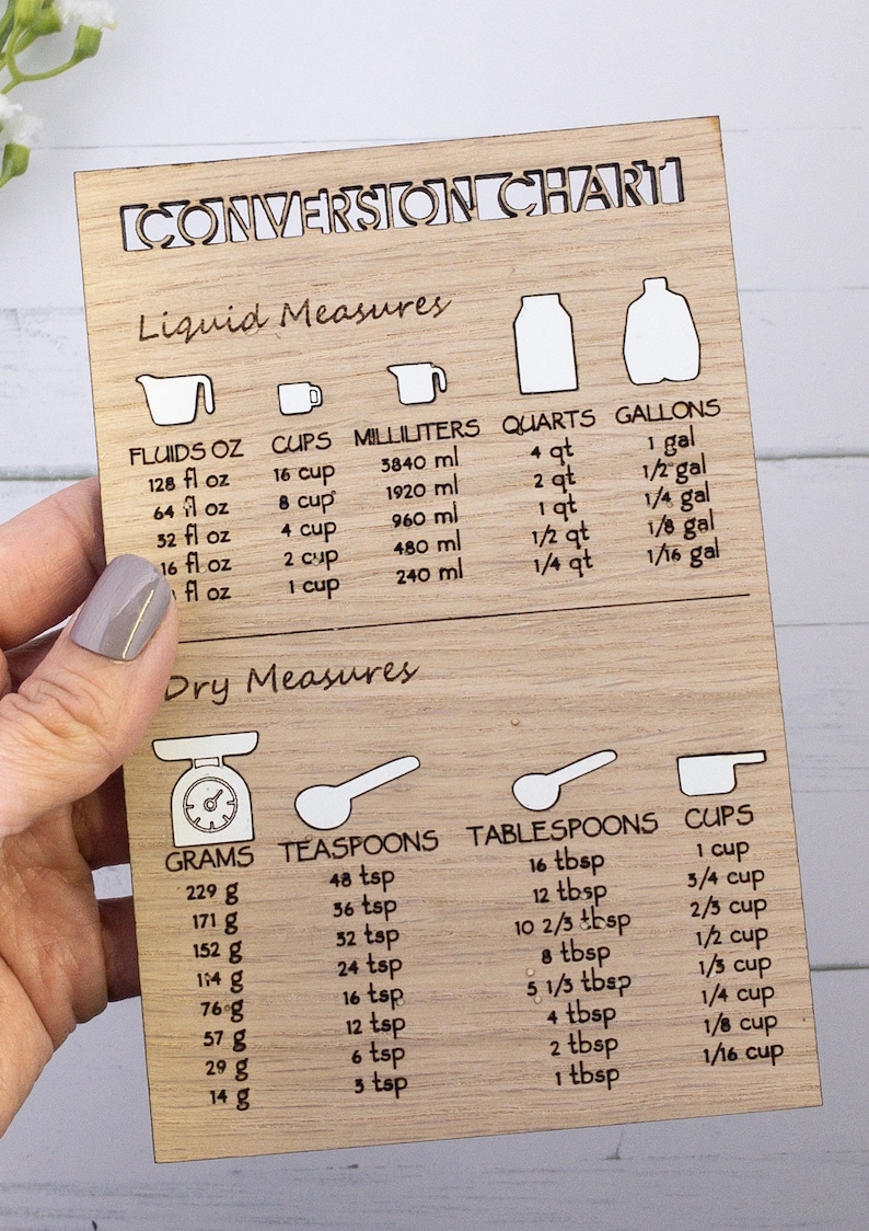 Conversion Chart Magnet - Etsy