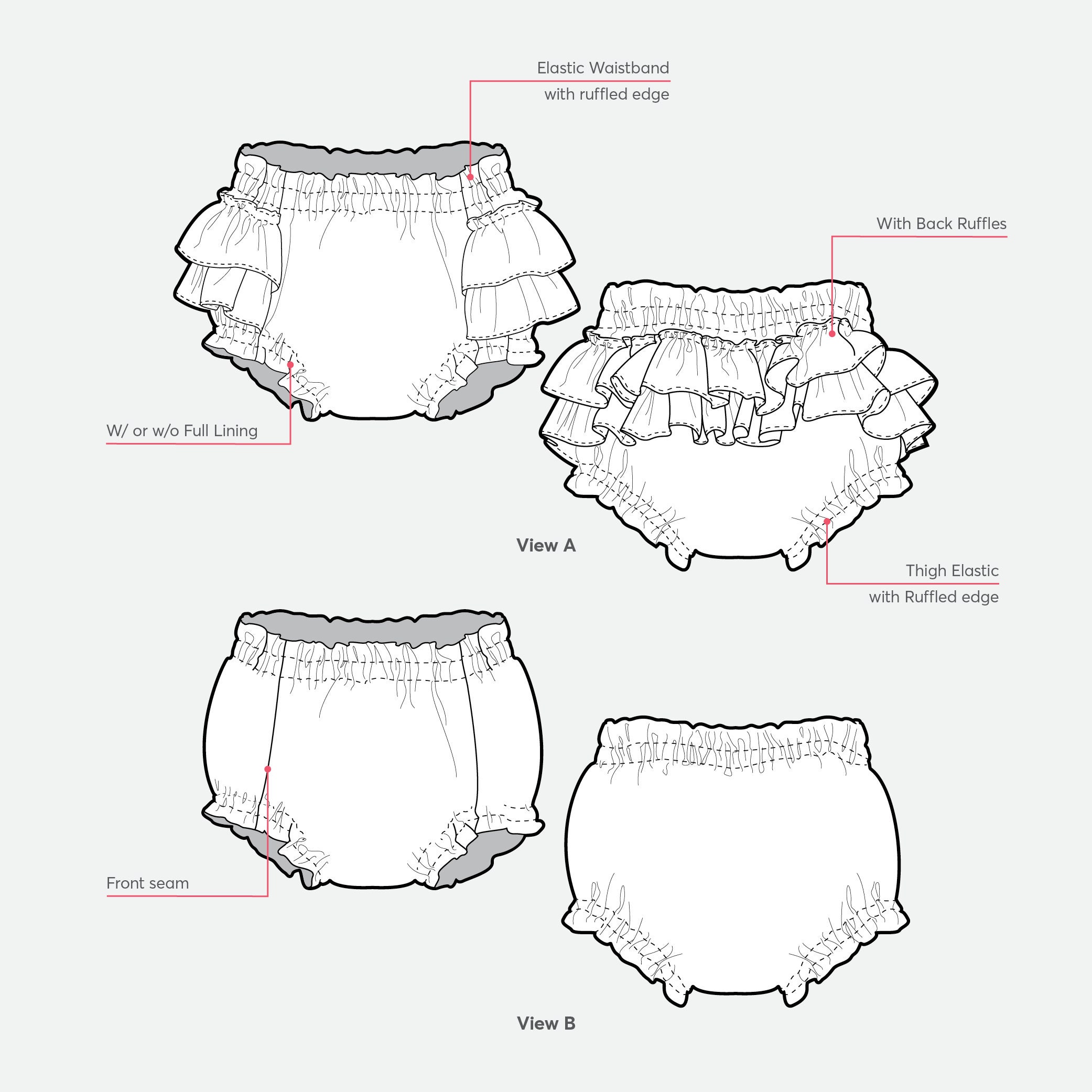 Baby Diaper Cover With Ruffles Pattern PDF Sewing Pattern | Etsy Australia