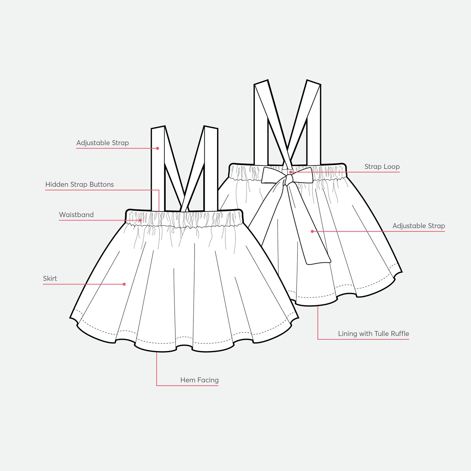 Girl Circle Skirt Sewing Pattern PDF – Instant Download - Etsy