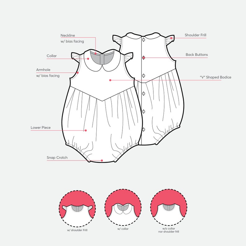 Baby Romper PDF Sewing Pattern Instant Download Peter Pan - Etsy Canada