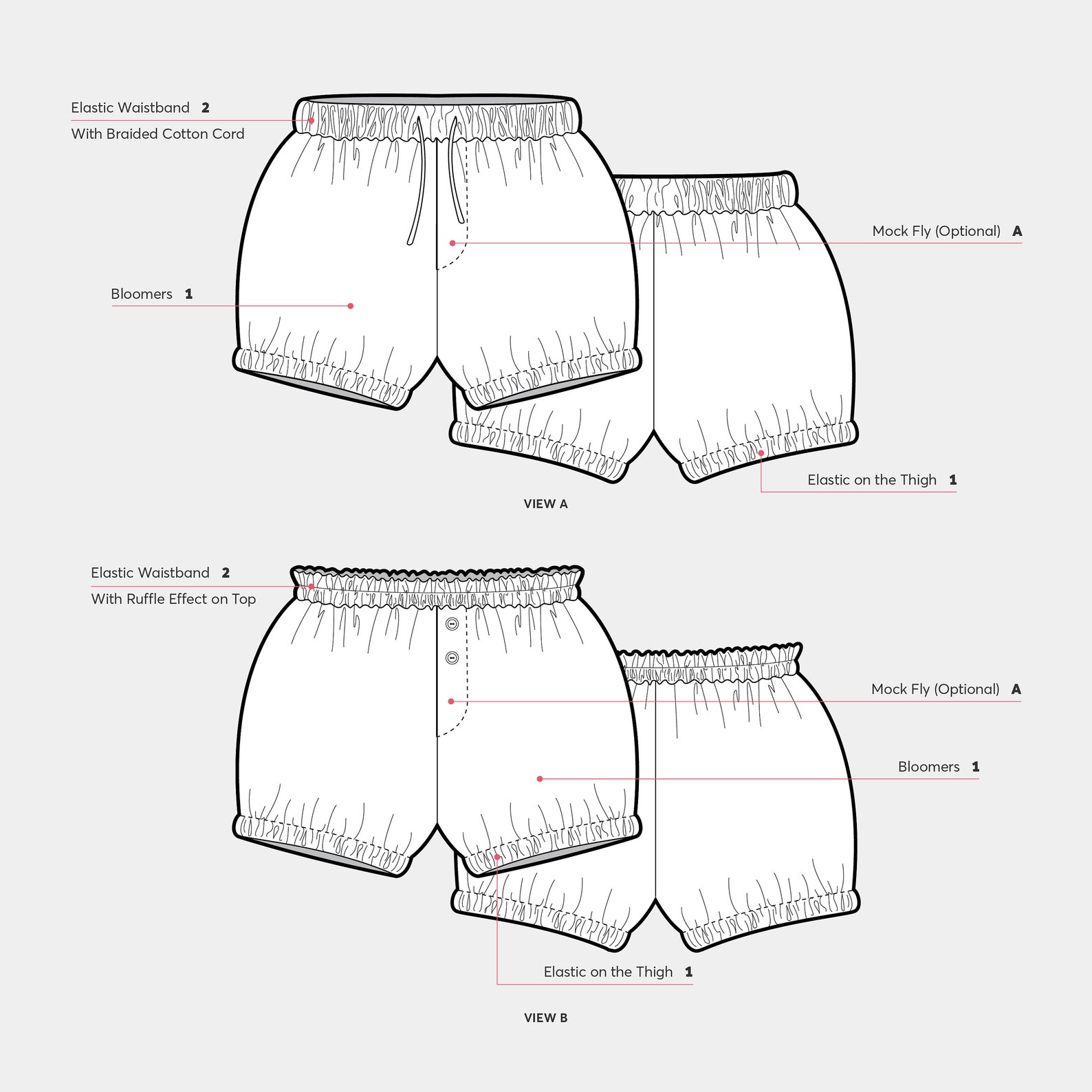 Baby Bloomers PDF Sewing Pattern With Optional Mock Fly - Etsy