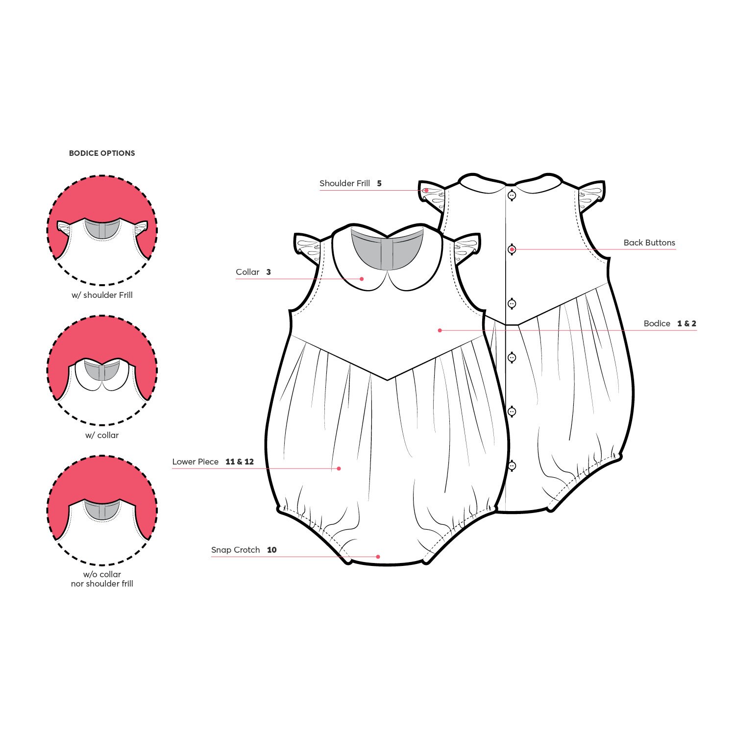 Maria Romper Add-on for Maria Dress/top PDF Sewing Pattern | Etsy