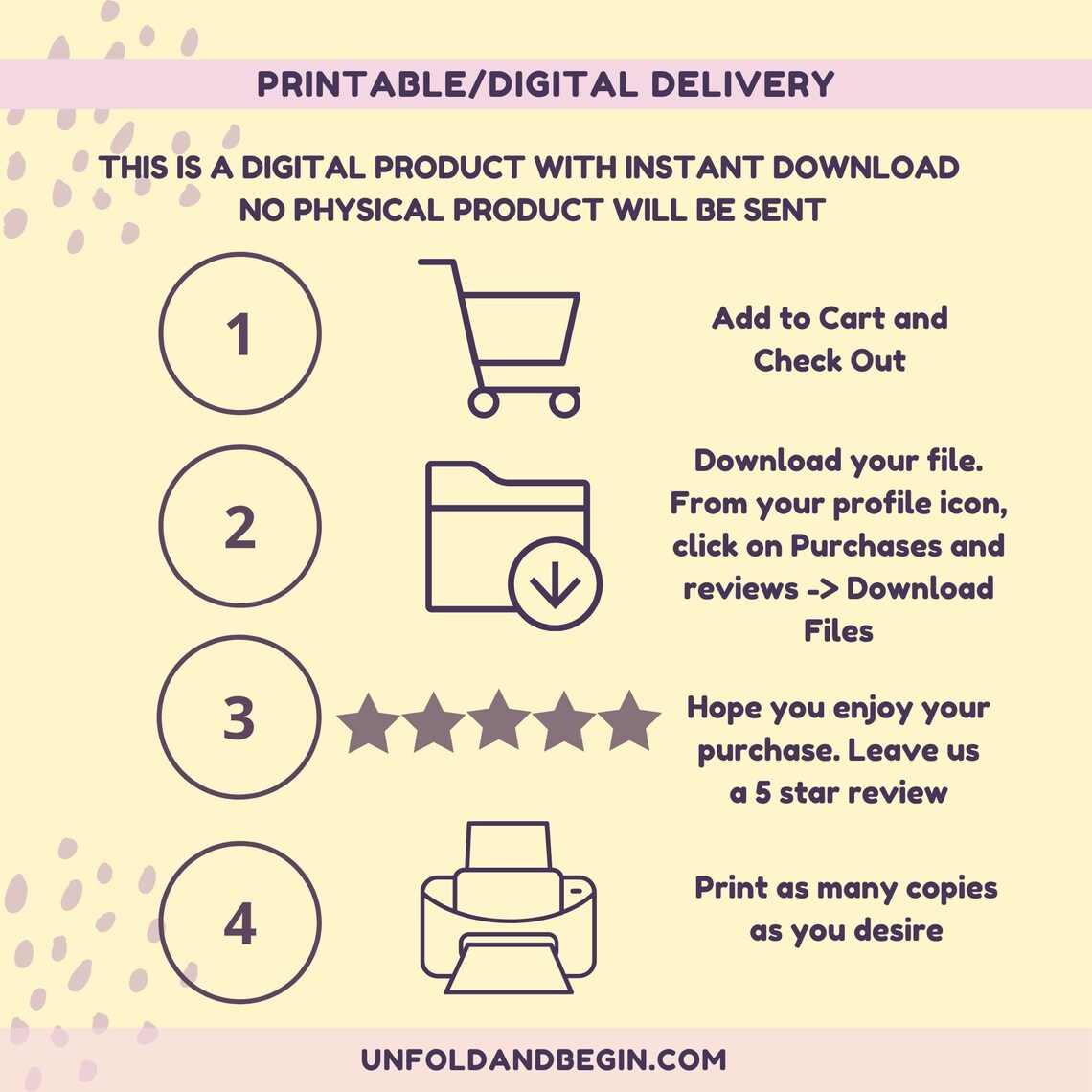 Vision Board Career Affirmations, Manifestation, Printable Vision Board ...