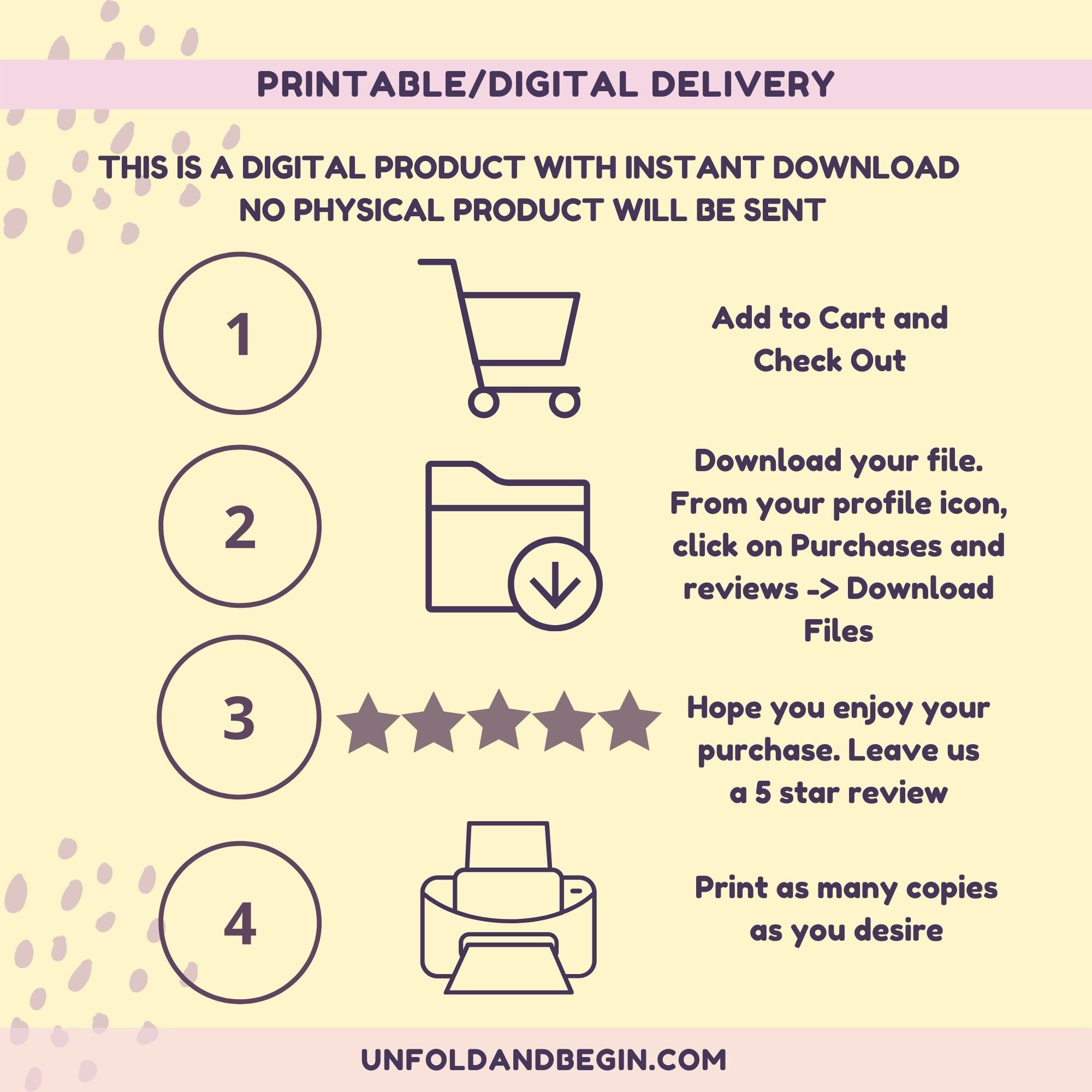 Vision Board Career Affirmations, Manifestation, Printable Vision Board ...