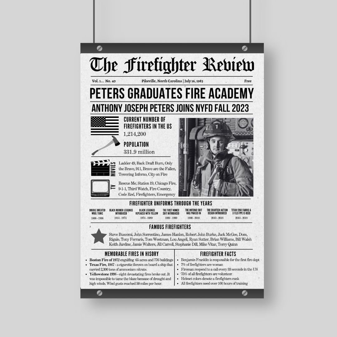 Firefighter/fireman Graduation Newspaper Sign/gift Editable - Etsy