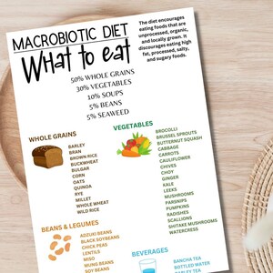 Macrobiotic Diet Food List and Diet Guide, Patient Information Guide ...
