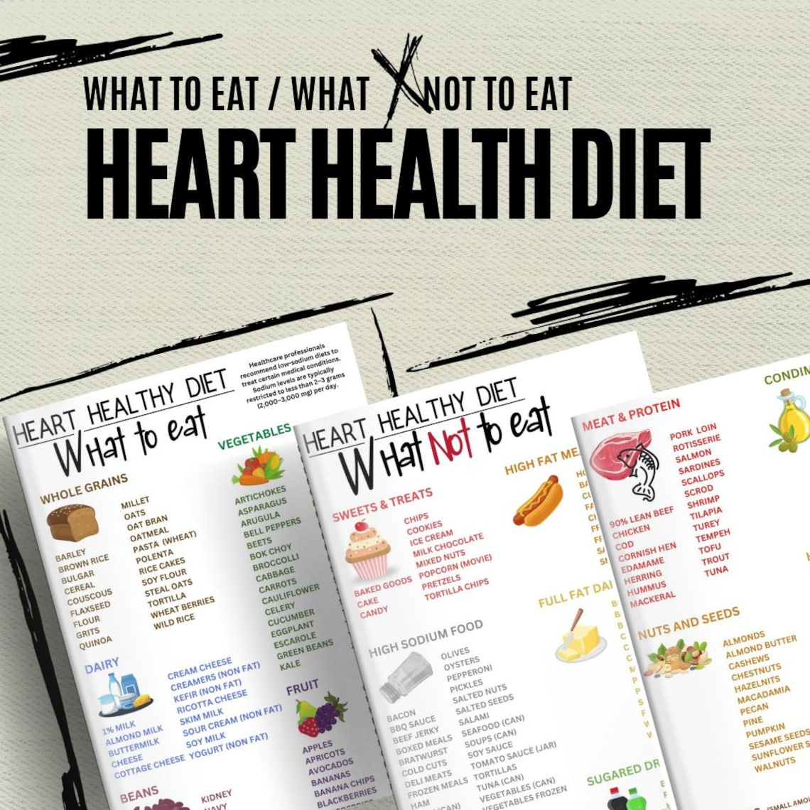 Heart Health Diet Food List and Diet Guide, Patient Education Sheet ...