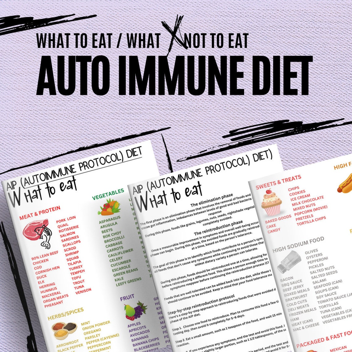 AIP Autoimmune Protocol Diet Guide, Food List (digital Download) - Etsy