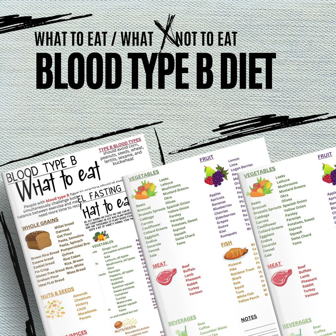 Blood Type B Food List and Diet Guide, Blood Group Food Chart, Grocery ...