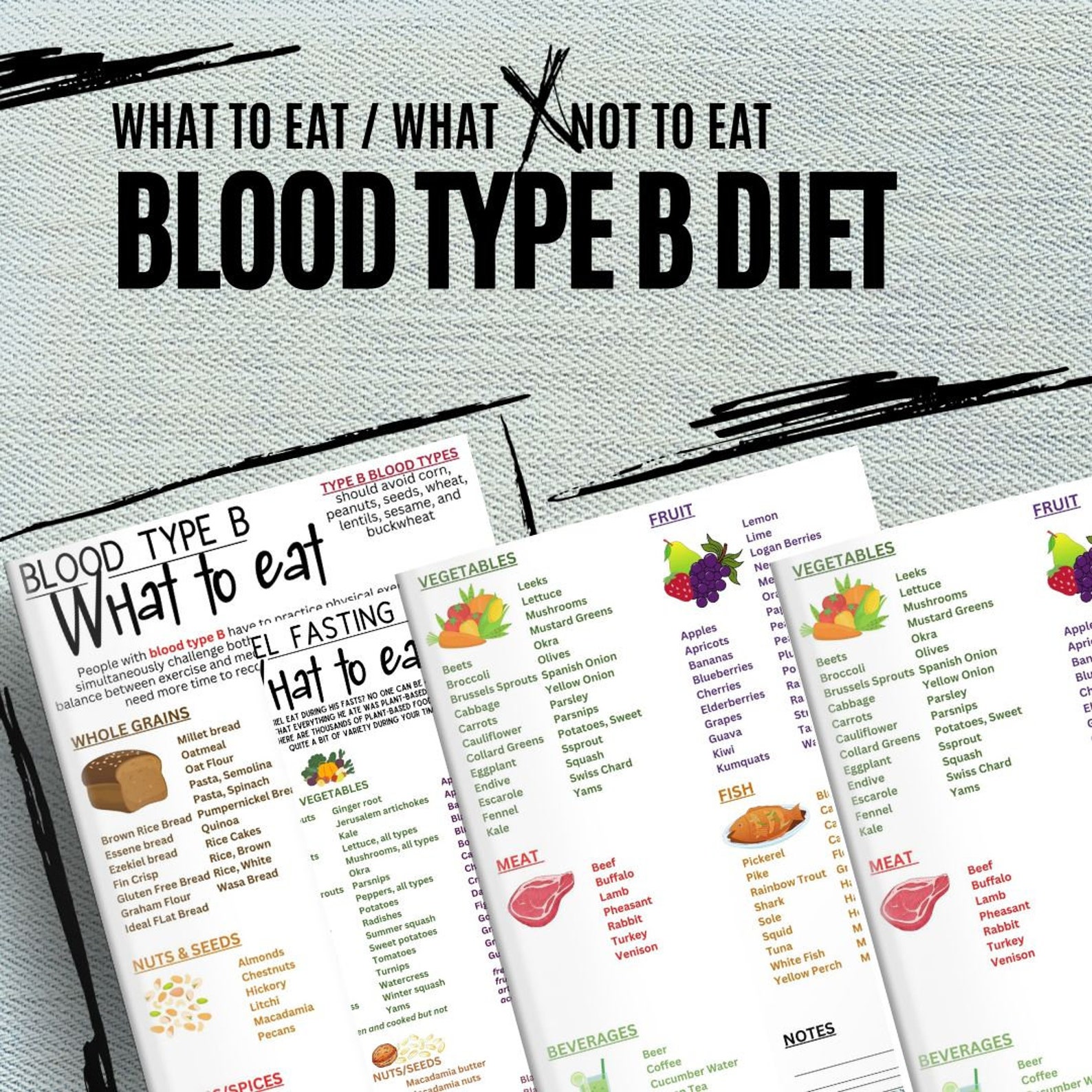 Blood Type B Food List and Diet Guide, Blood Group Food Chart, Grocery ...