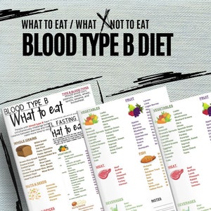 Blood Type B Food List and Diet Guide, Blood Group Food Chart, Grocery ...
