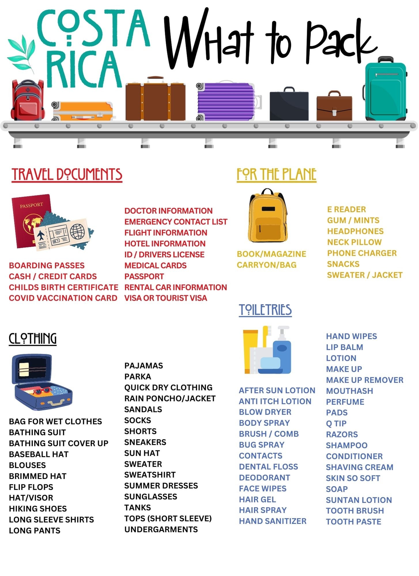 What to Pack List, Costa Rica Packing Checklist, Editable in Canva or ...