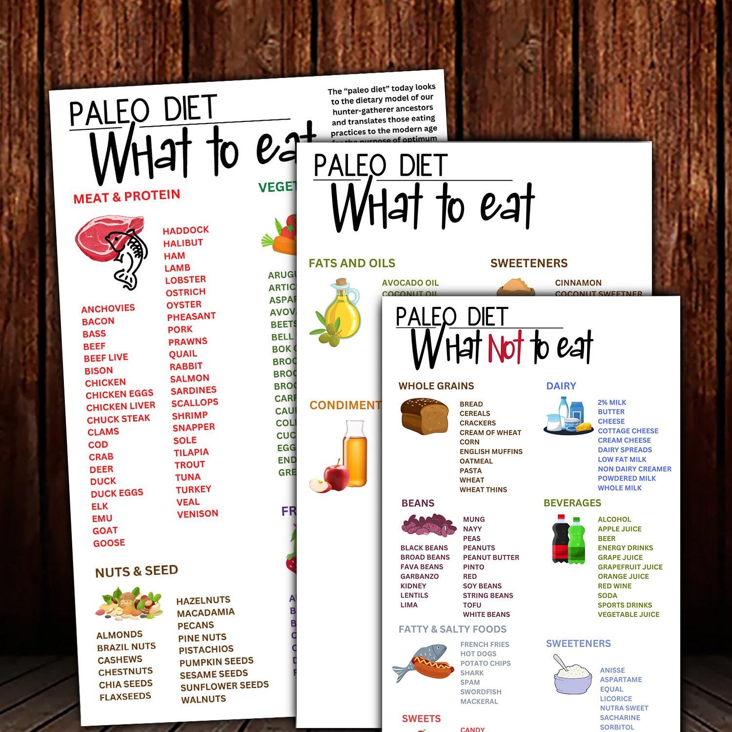 Paleo Food List And Diet Guide Patient Education Information Chart Grocery Shopping List 1
