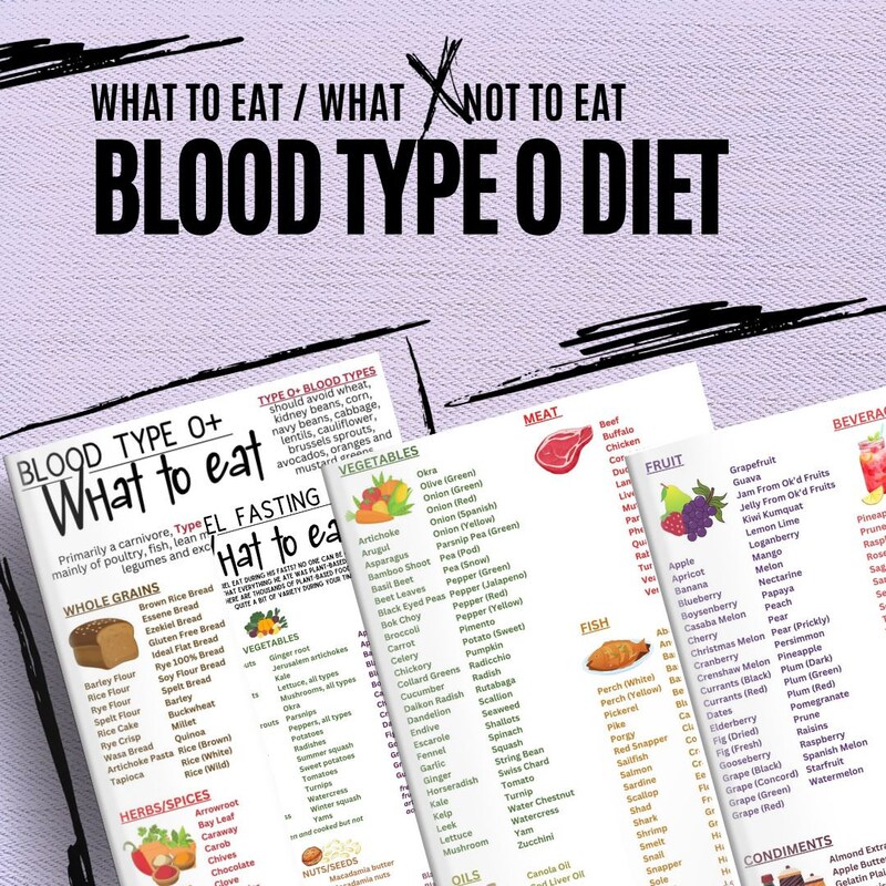 Type a Diet - Etsy