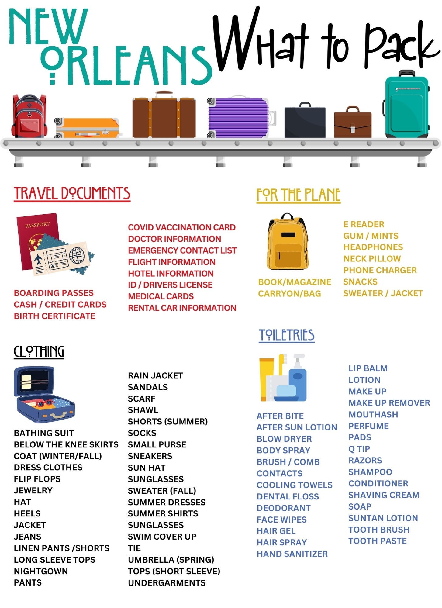 What to Pack List, New Orleans Packing Checklist, Editable in Canva or ...