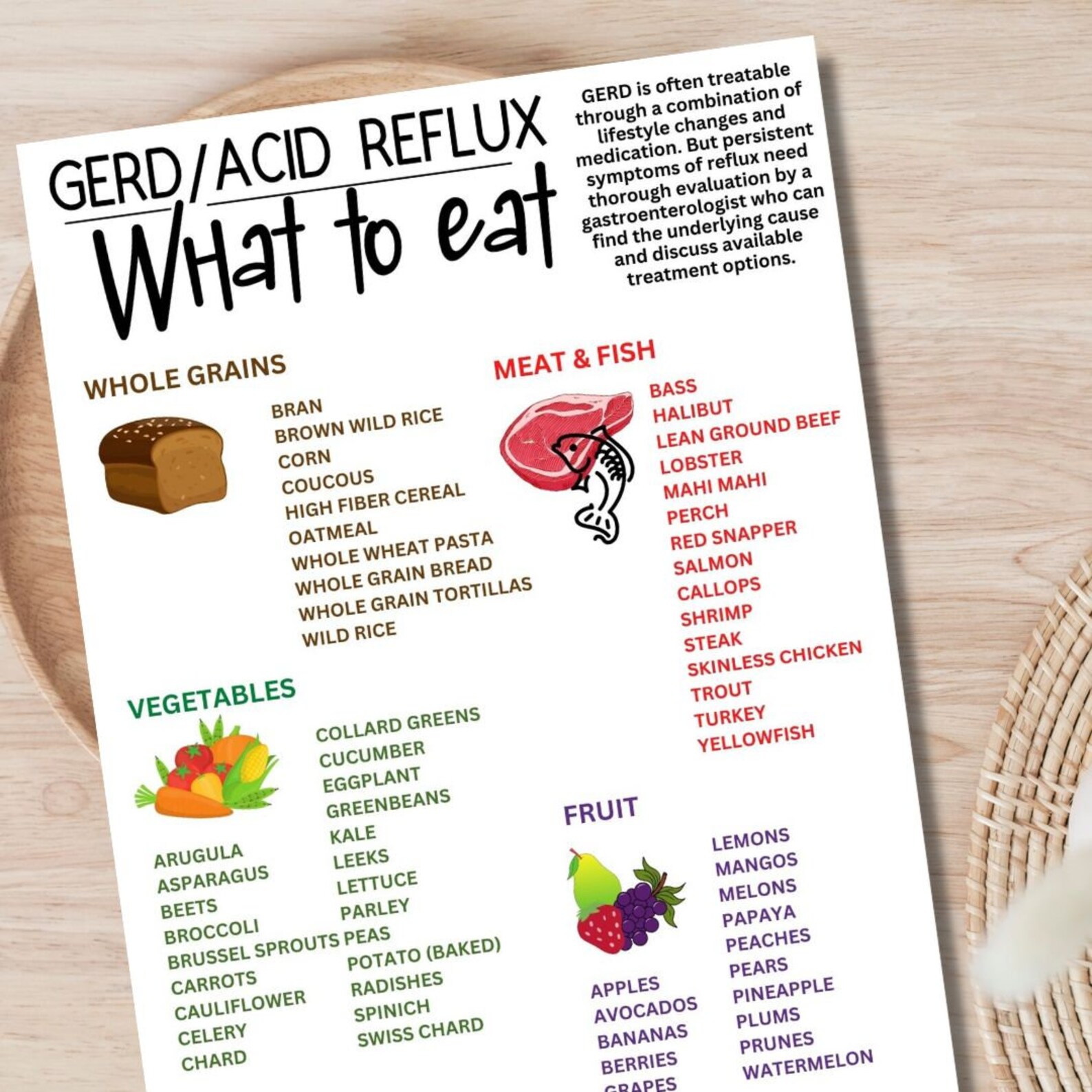 GERD, Acid Reflux,heartburn Food List and Diet Guide W/recipes ...
