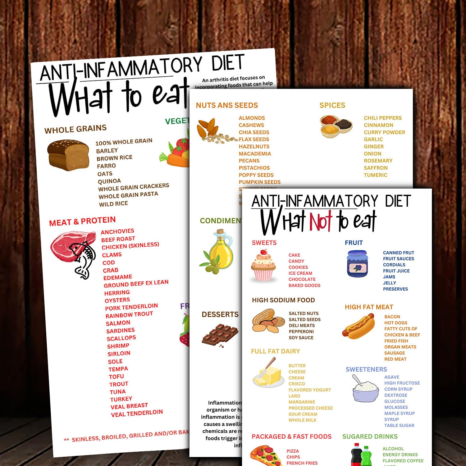 Anti-inflammatory and Arthritis Food List and Diet Guide, Patient ...