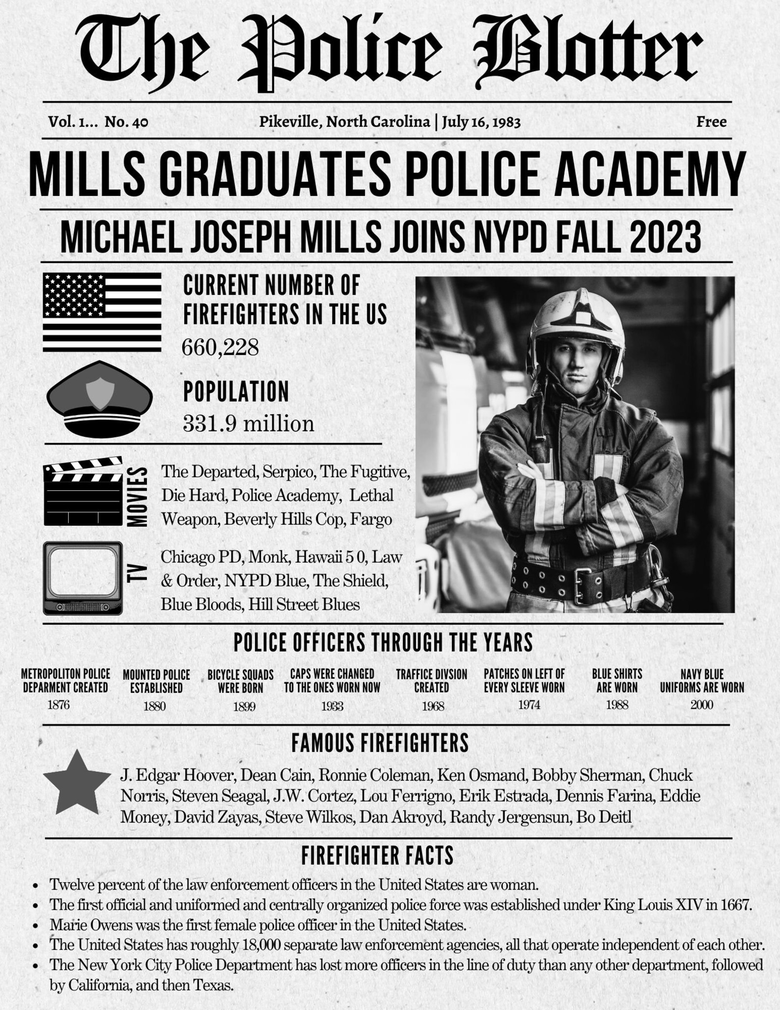 Police Officer/cop Graduation Newspaper Sign/gift - Editable in Canva ...