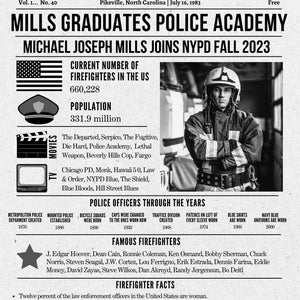 Police Officer/cop Graduation Newspaper Sign/gift - Editable in Canva ...