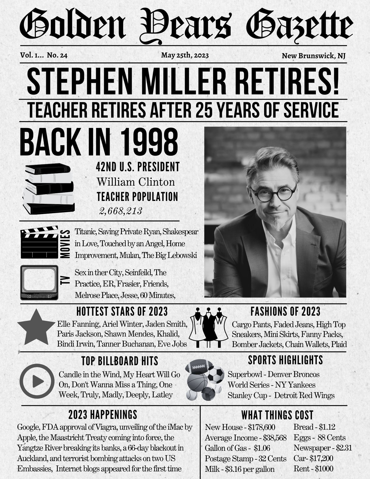 Retirement Newspaper Sign/gift Editable in Canva Gift - Etsy