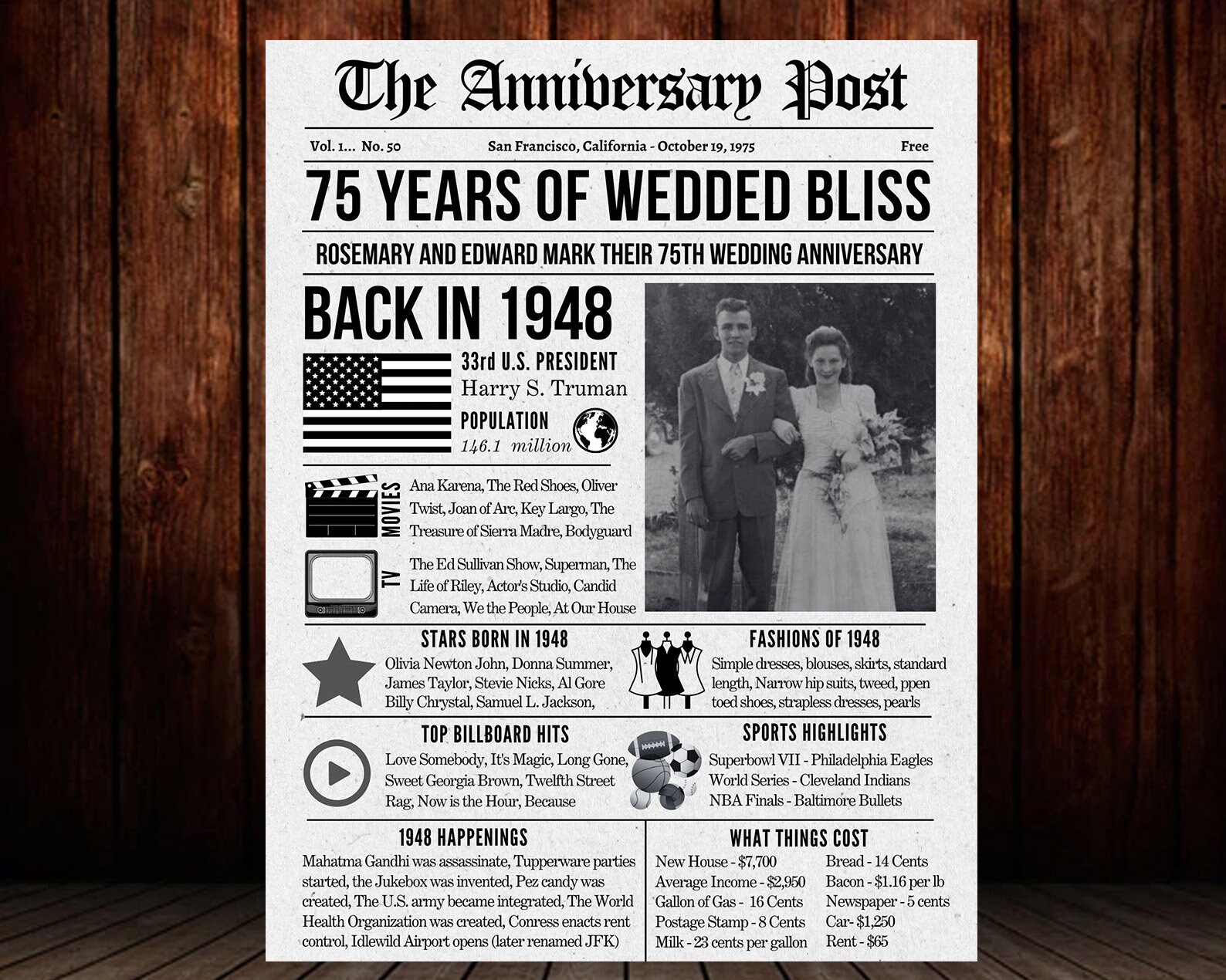 75th Anniversary Newspaper Sign/gift Editable in Canva - Etsy