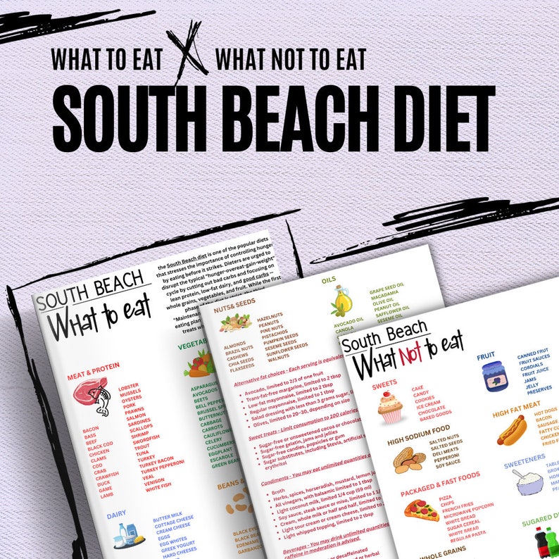 South Beach Diet Food List and Diet Guide, Patient Education ...