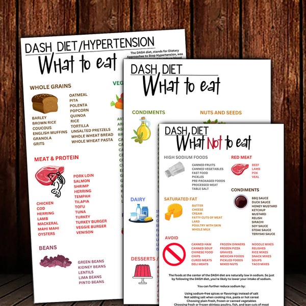 Dash Diet Food Guide - Etsy