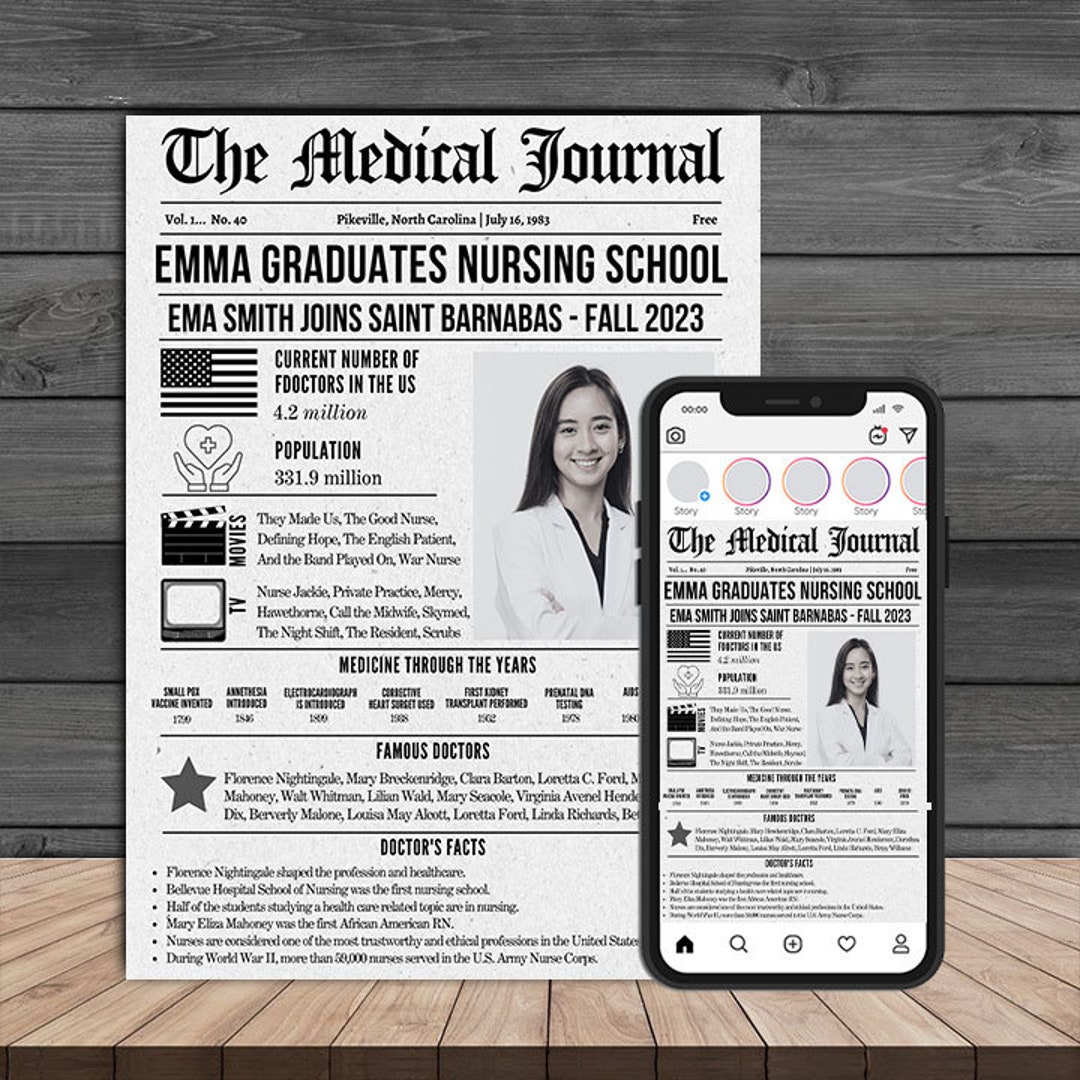 Doctor/medical Graduation Newspaper Sign/gift - Editable in Canva ...