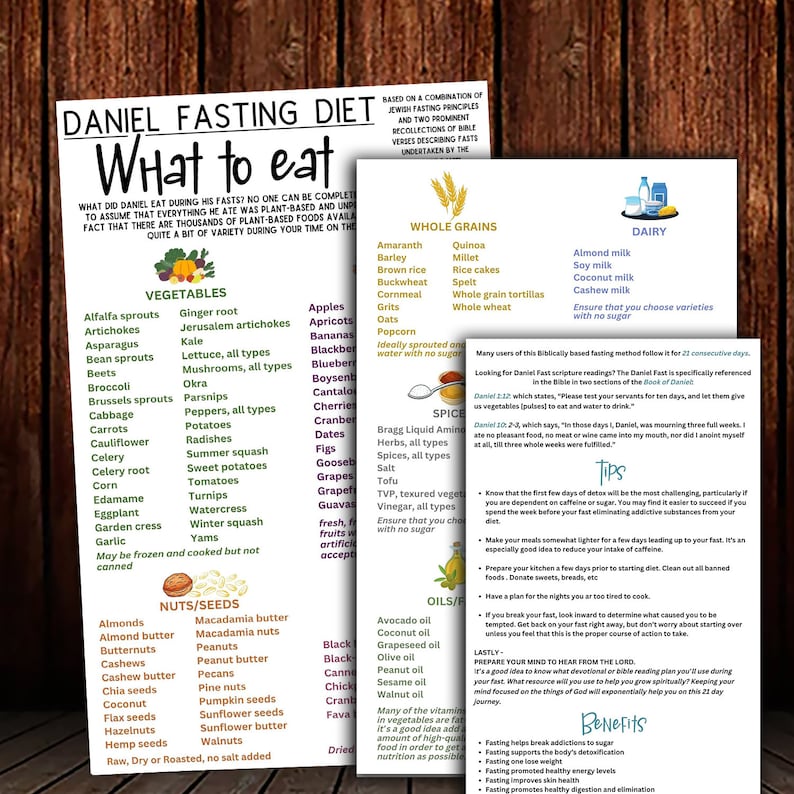 Daniel 21 Day Fasting Diet Food List and Diet Guide Patient - Etsy