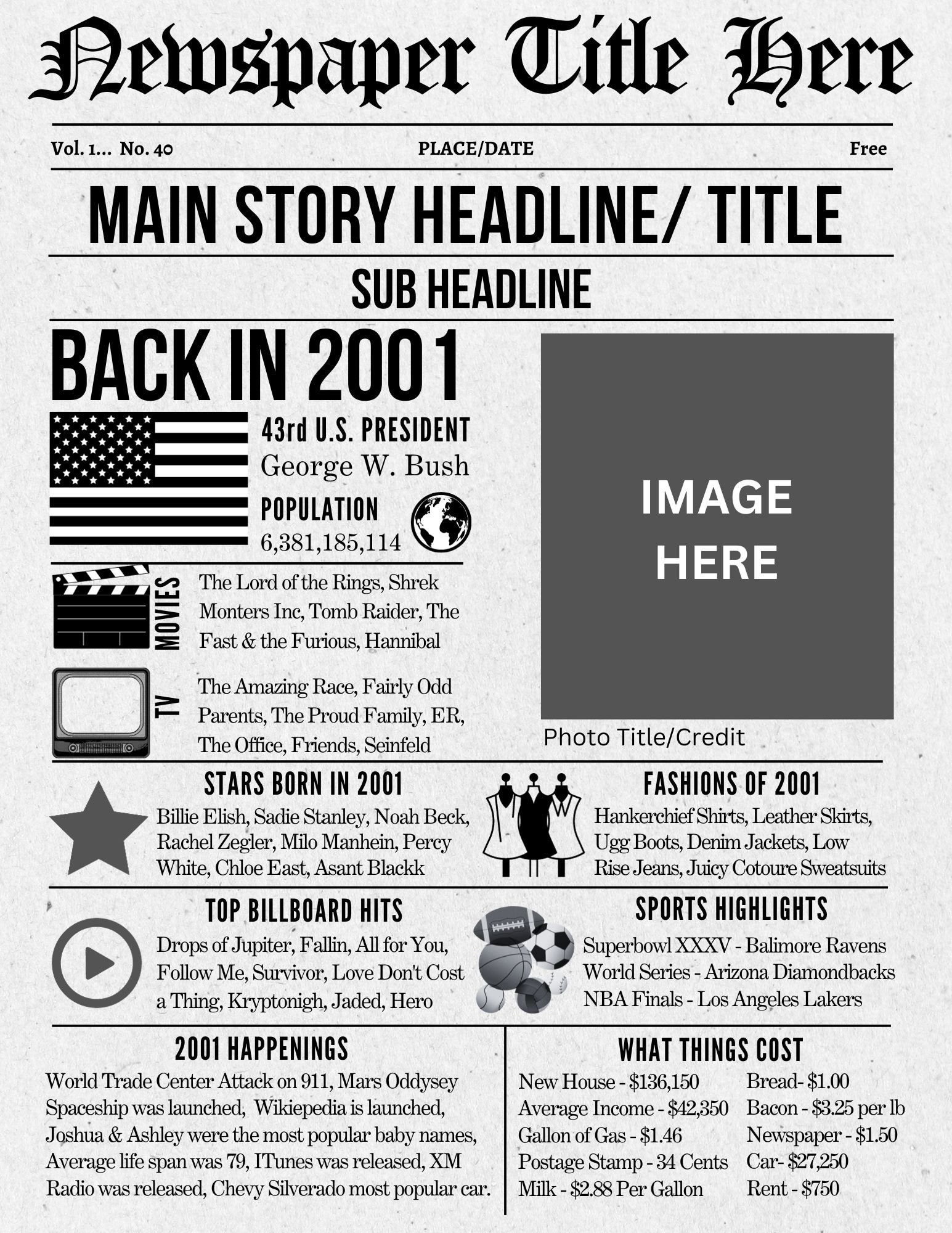 DIY Newspaper Sign/gift Editable in Canva Gift Instant - Etsy