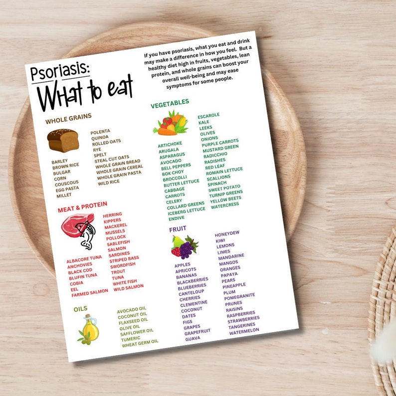 Psoriasis Diet Guide, Food List, Skin Health (digital Download) - Etsy