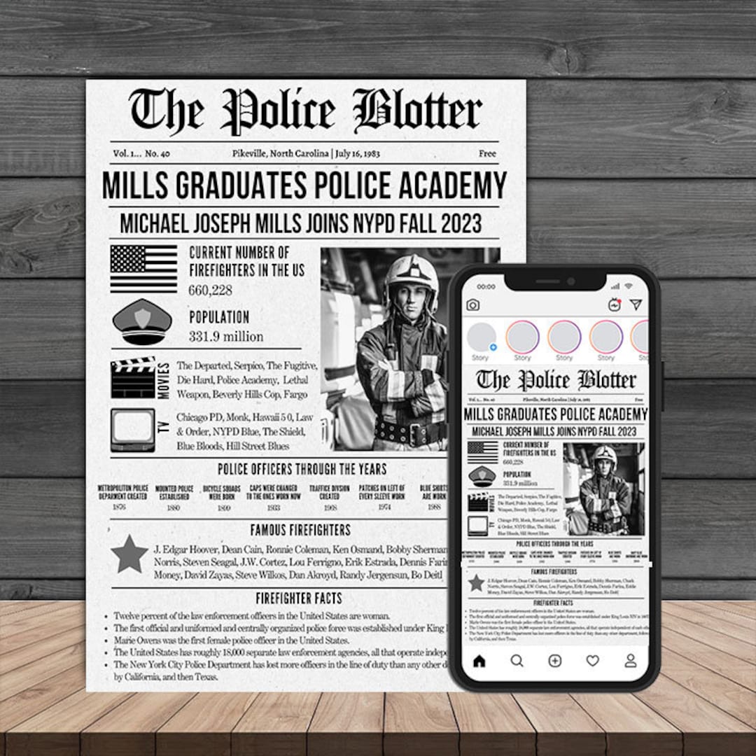 Police Officer/cop Graduation Newspaper Sign/gift - Editable in Canva ...
