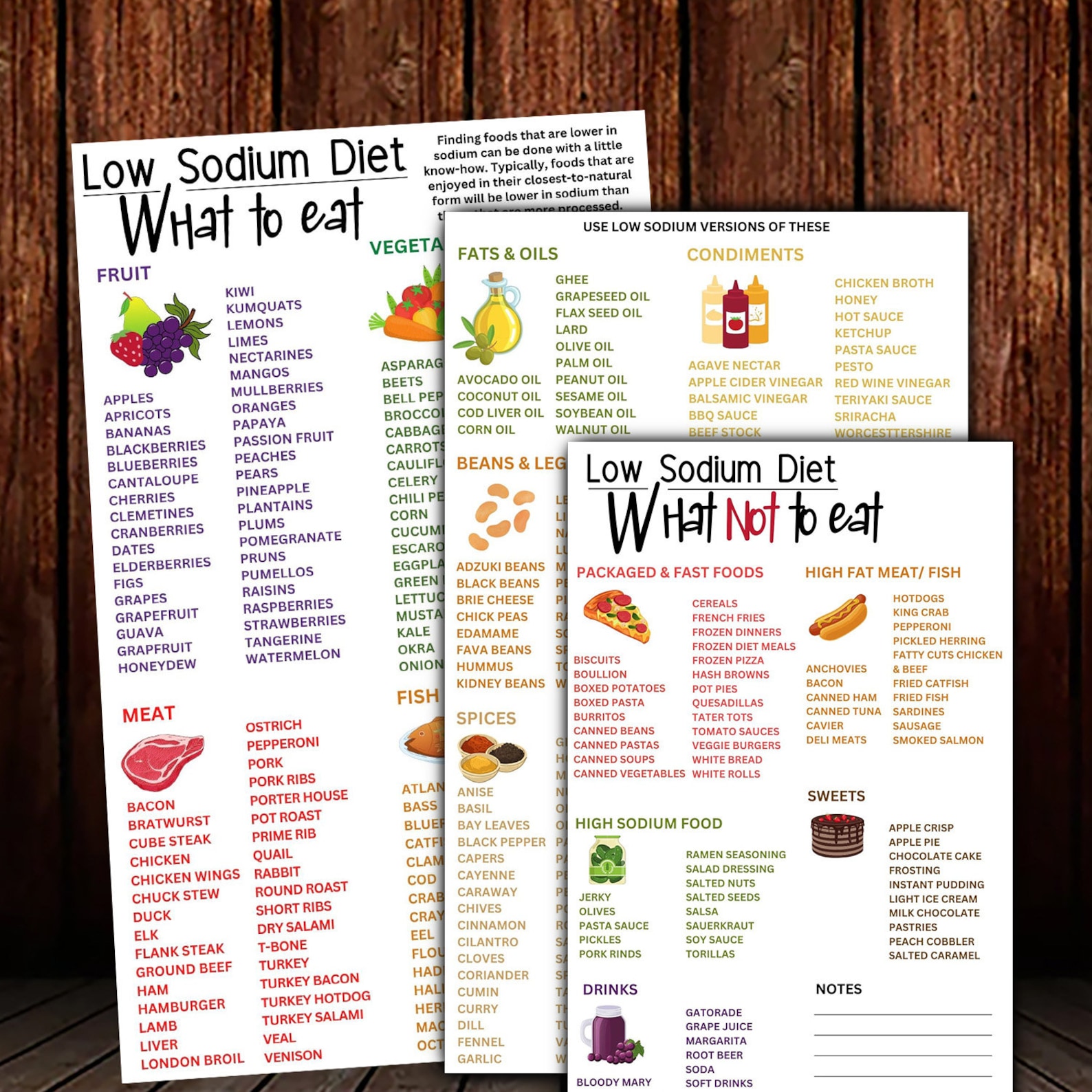 Low Sodium Diet Food List and Guide, Patient Education Information ...