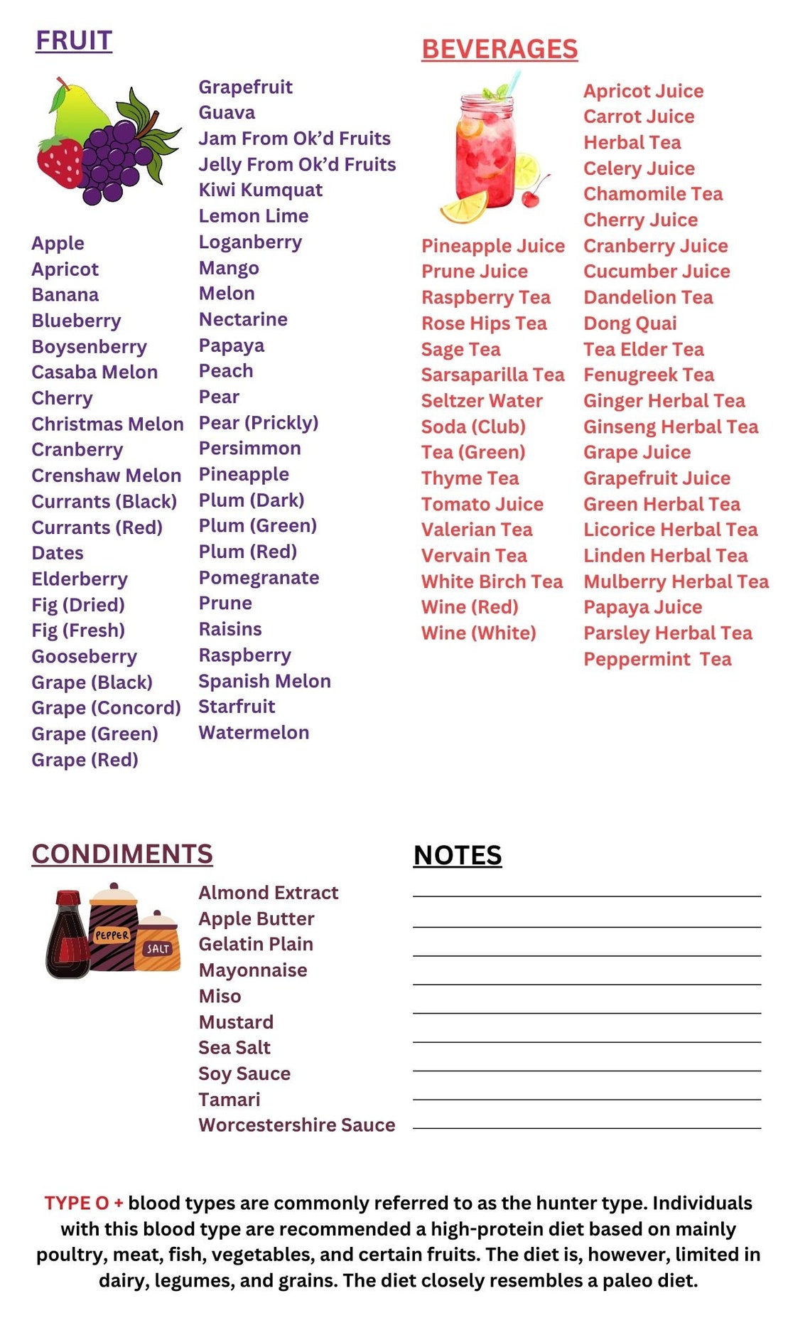 Blood Type O Food Chart Blood Type Diet Blood Group Food Chartgrocery ...
