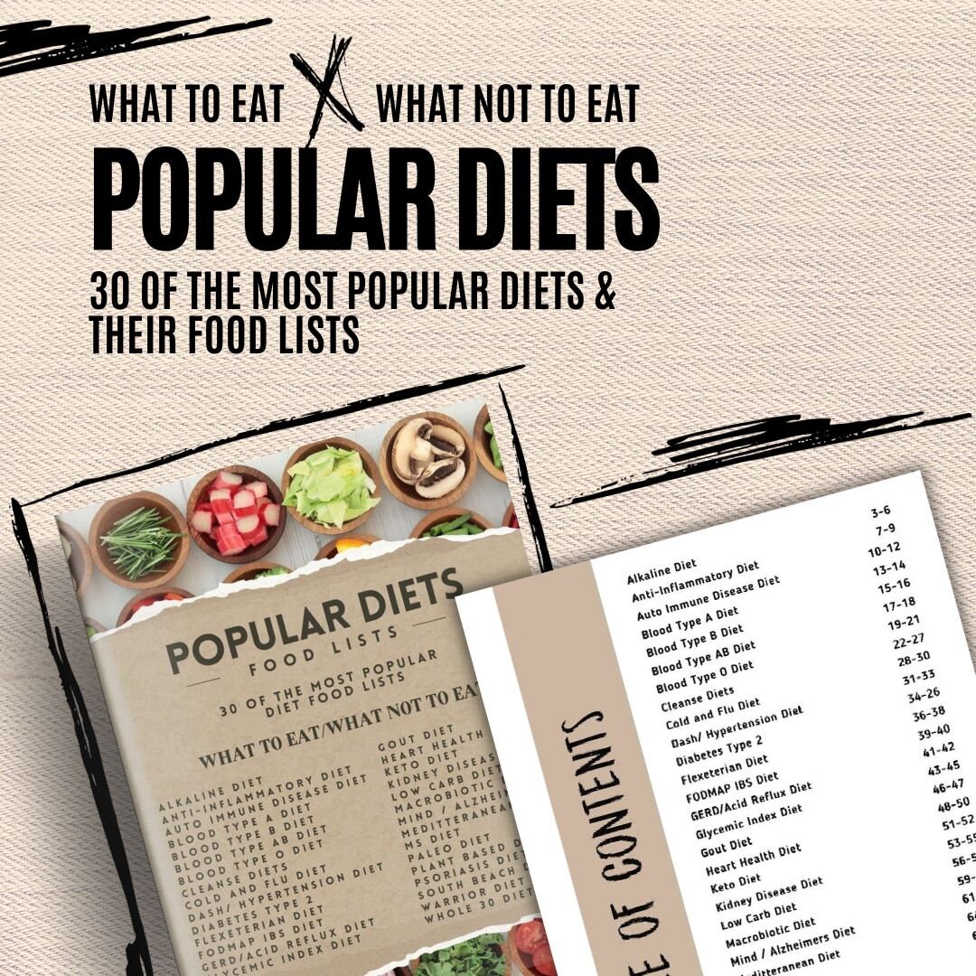 30 Popular Diet Food Lists, Guides, Patient Education (PDF & Canva) - Etsy