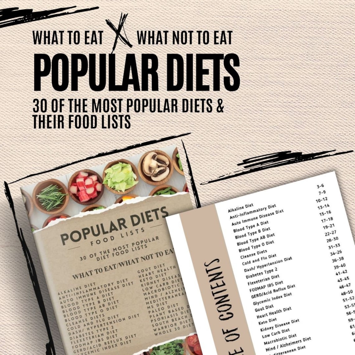 30 Popular Diet Food Lists and Diet Guides, Patient Education ...