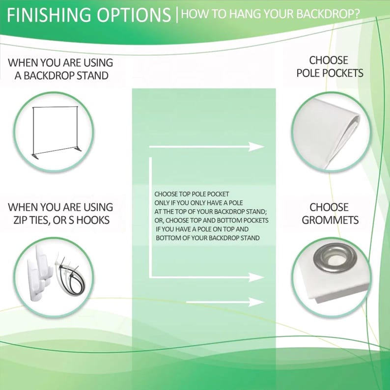 Do Not Grow up Backdrop Donut Step and Repeat Gender Reveal Banner Team ...