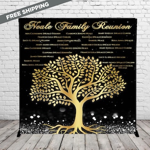 Family Reunion Backdrop Reunion Step and Repeat for Family Celebrations ...