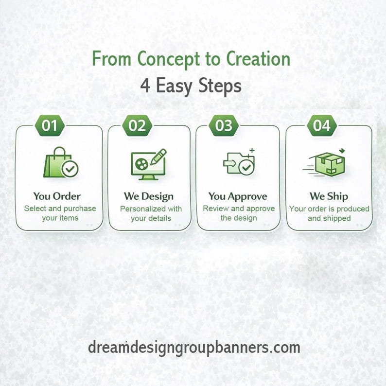 Do Not Grow up Backdrop Donut Step and Repeat Gender Reveal Banner Team ...