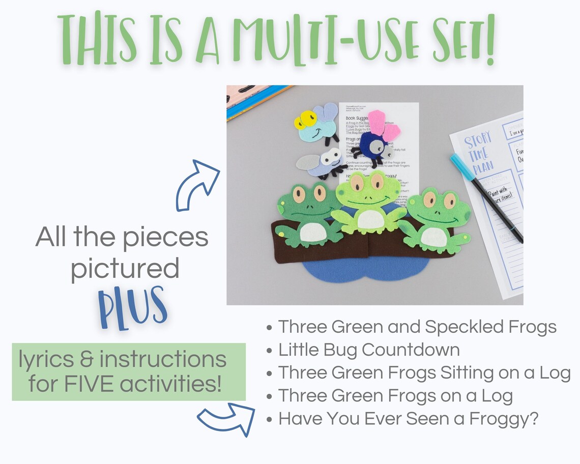 5-in-1 Frog Felt Board Story A Frog and Bug Toddler & - Etsy
