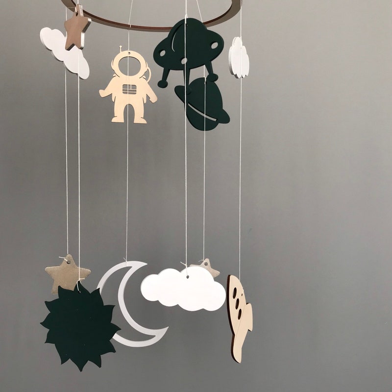 Outer Space Mobile - Etsy