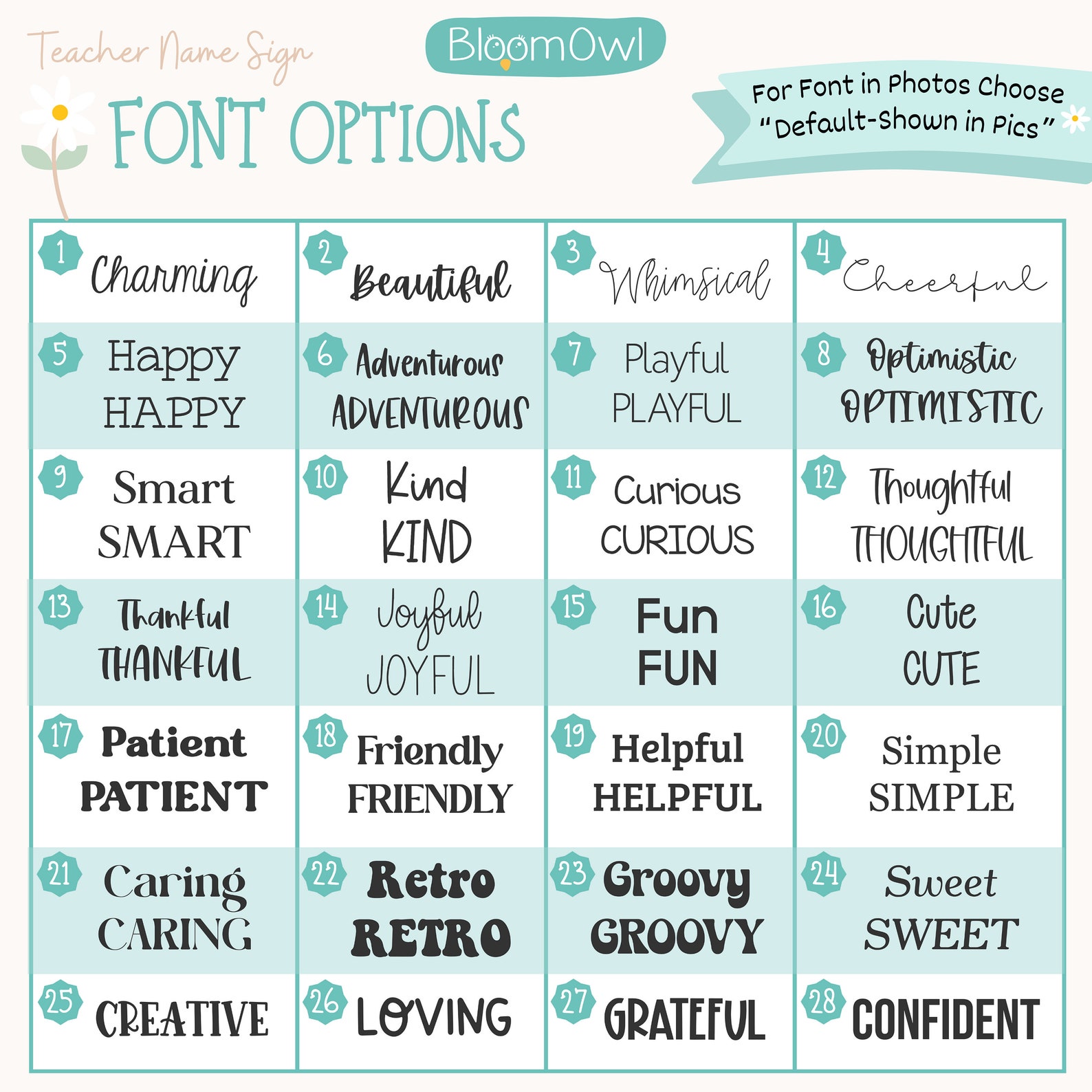 Teacher Appreciation Gifts, New Teacher Gift, Retro Rainbow Classroom ...