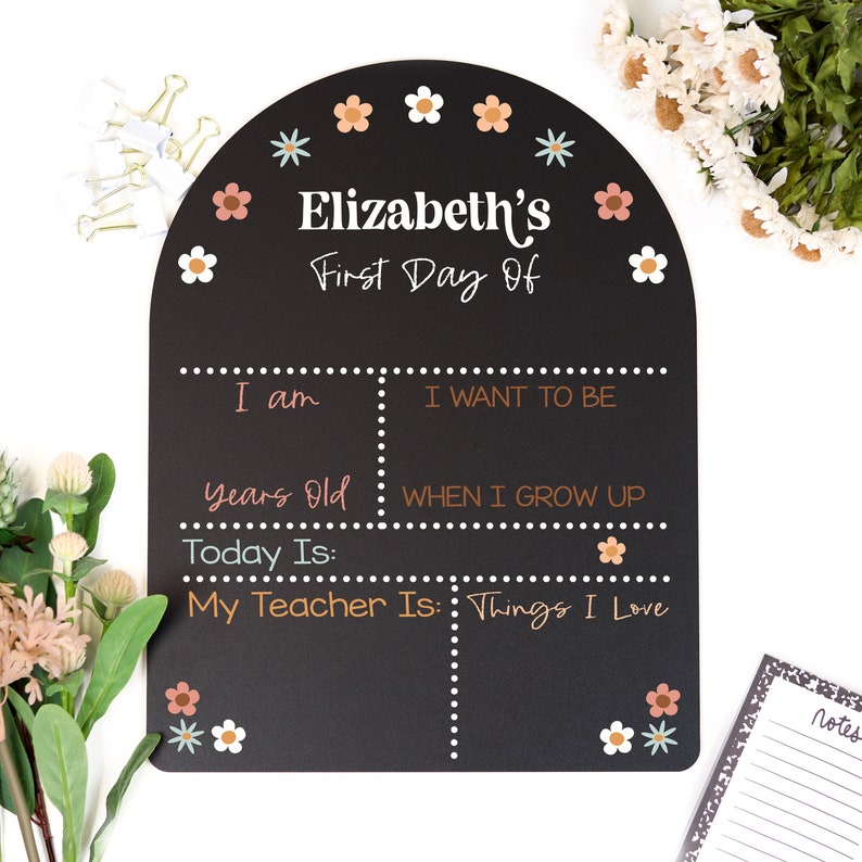 First Day of School Sign, Back to School Chalkboard, Reusable 1st Day ...